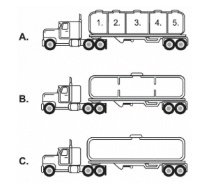 CDL Tanker Test 2025 Questions and Answers